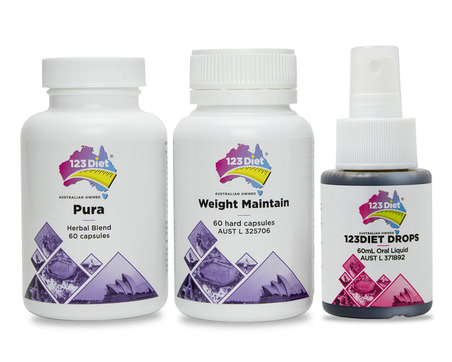 Products – 123 DIET